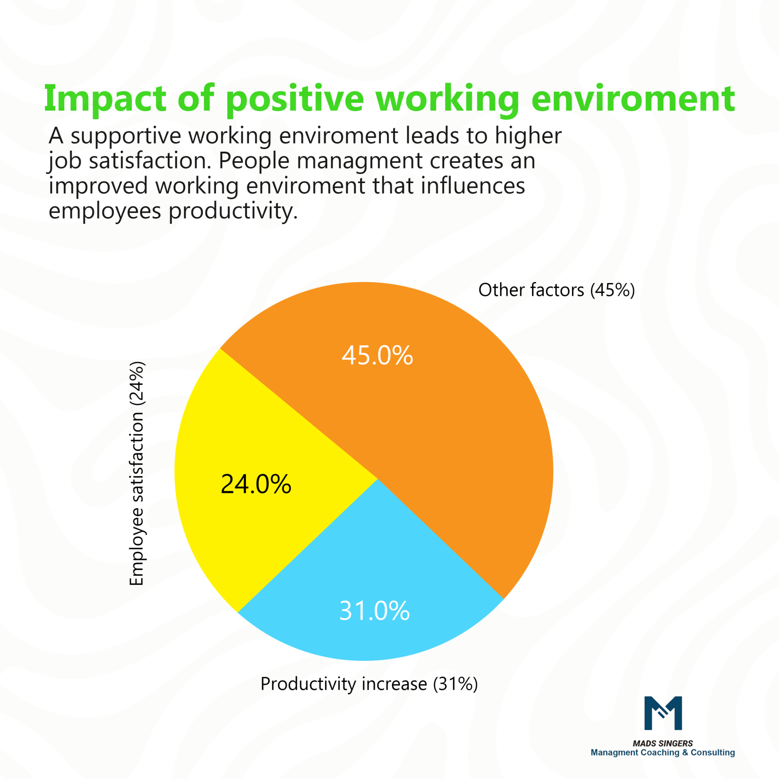 10 Reasons Why People Management Is Important for Organizations | Mads ...