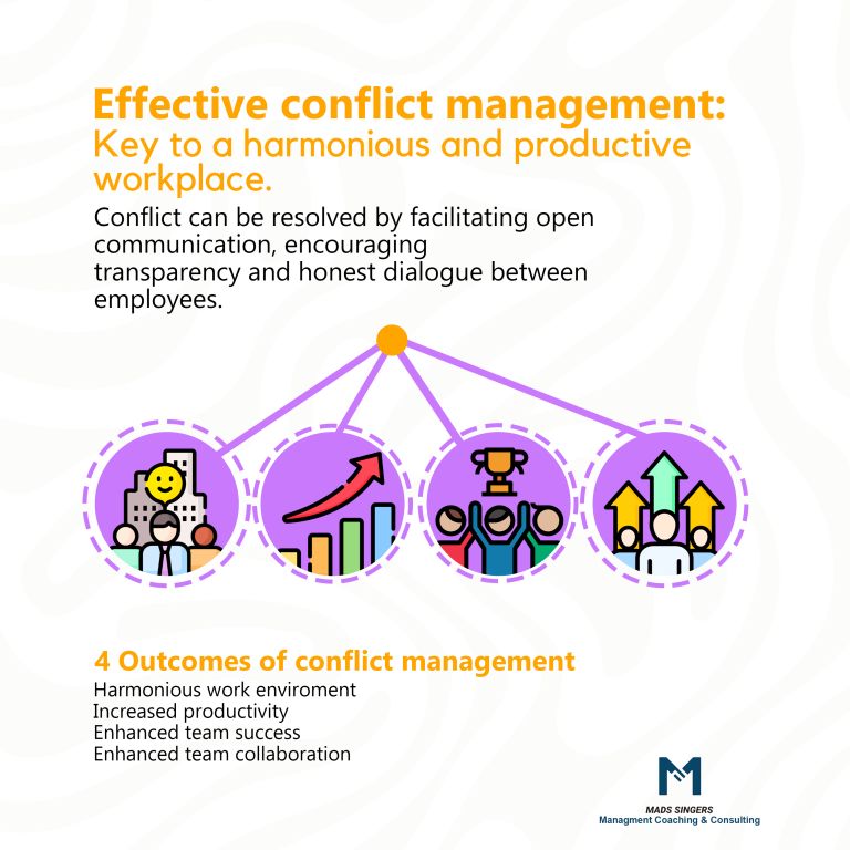 10 Reasons Why People Management Is Important for Organizations | Mads ...