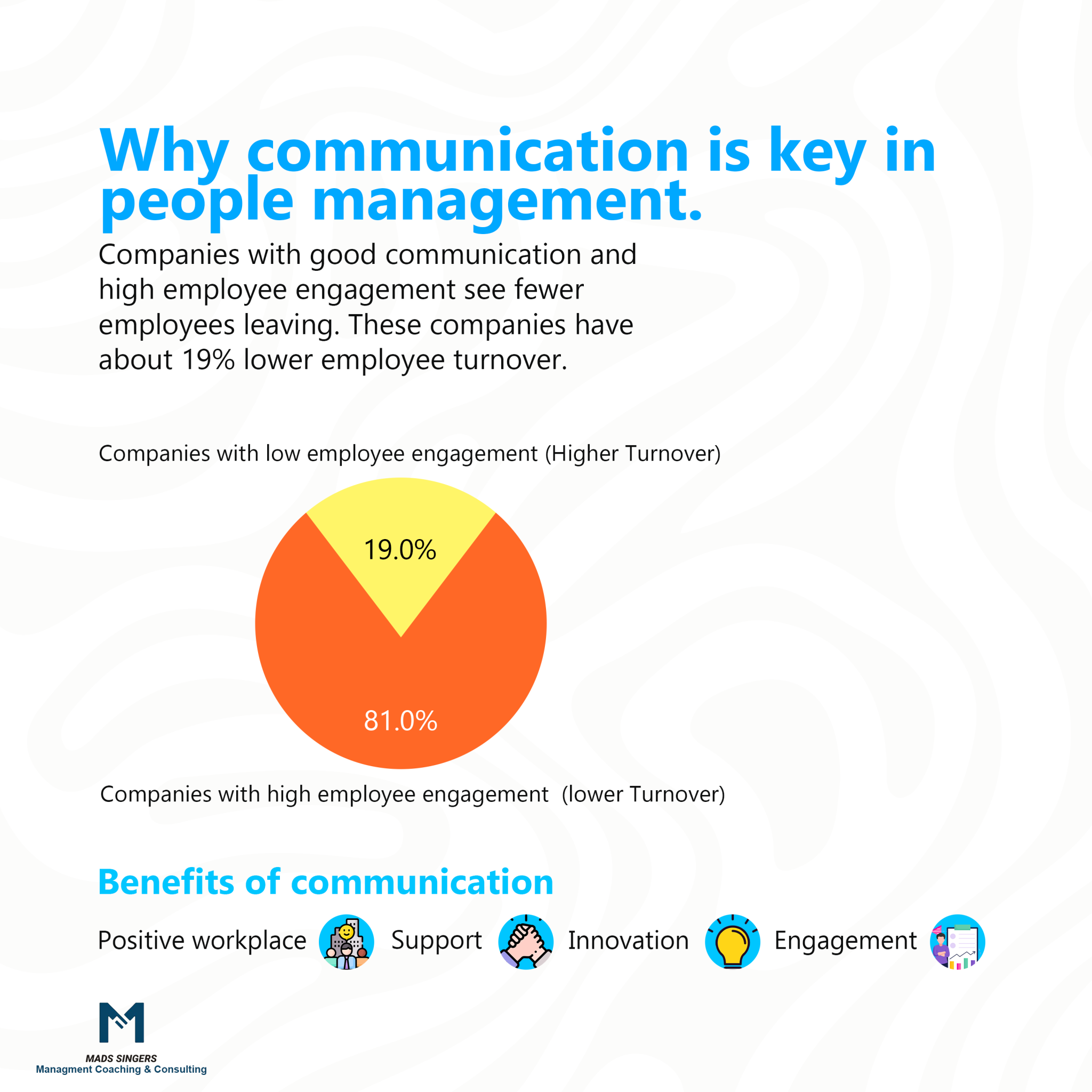 10 Reasons Why People Management Is Important for Organizations | Mads ...