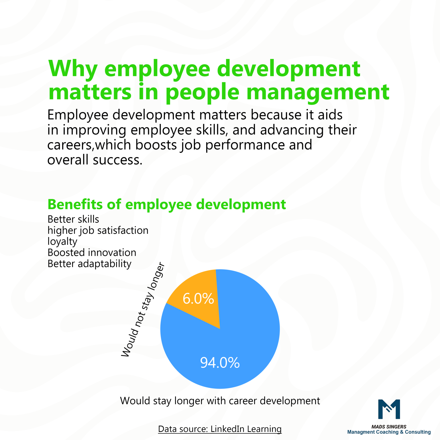 10 Reasons Why People Management Is Important for Organizations | Mads ...