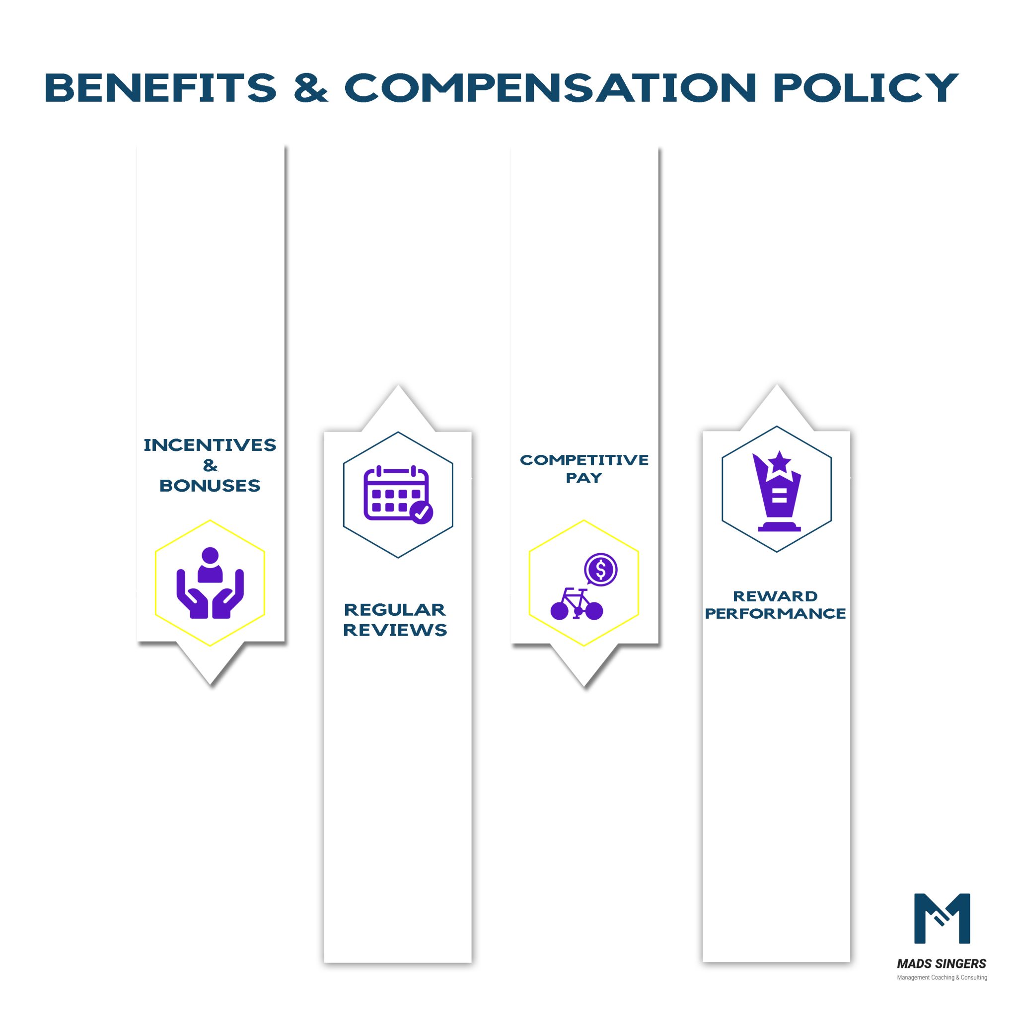 21 HR Policies That Boost Employee Engagement and Guide People ...