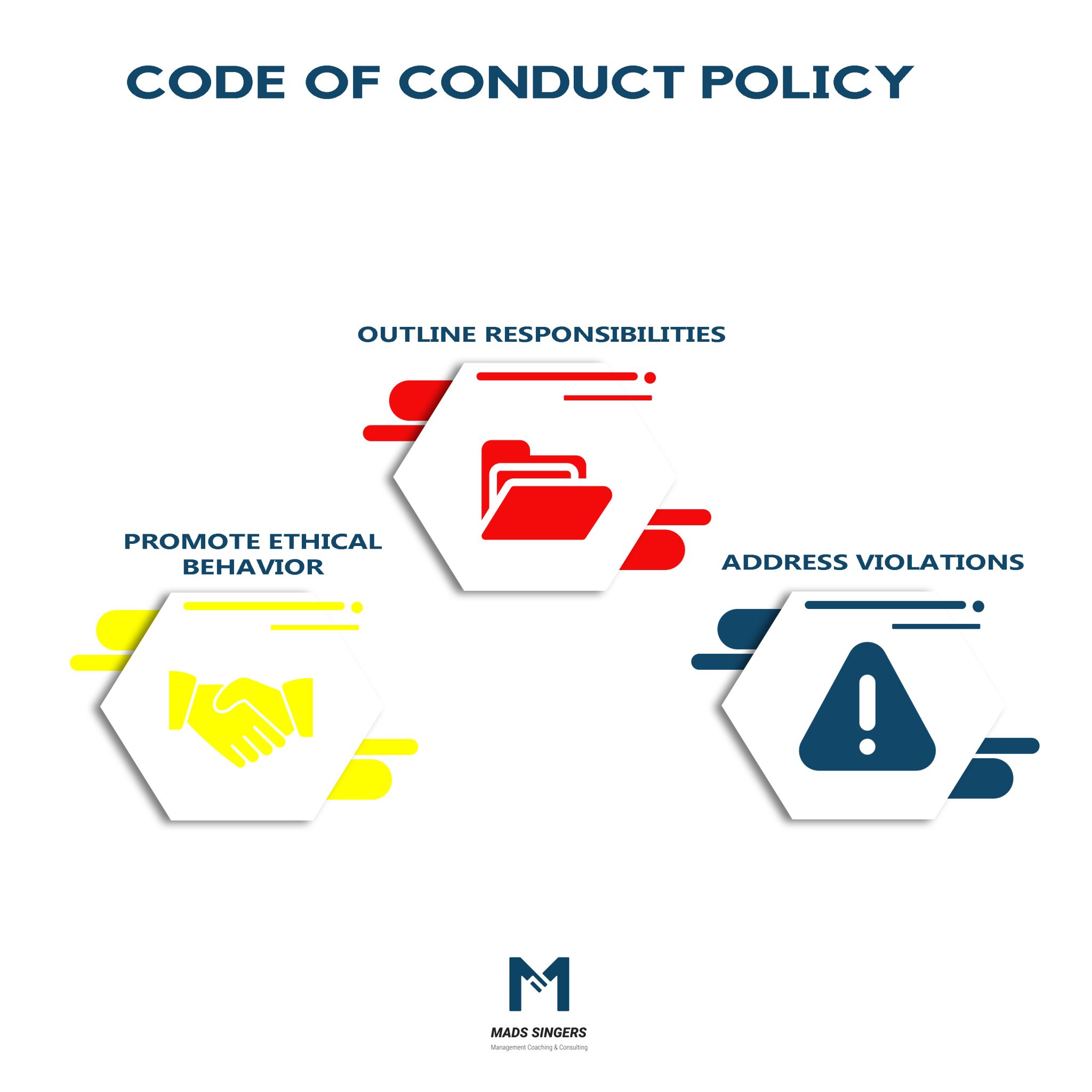 21 HR Policies That Boost Employee Engagement and Guide People ...