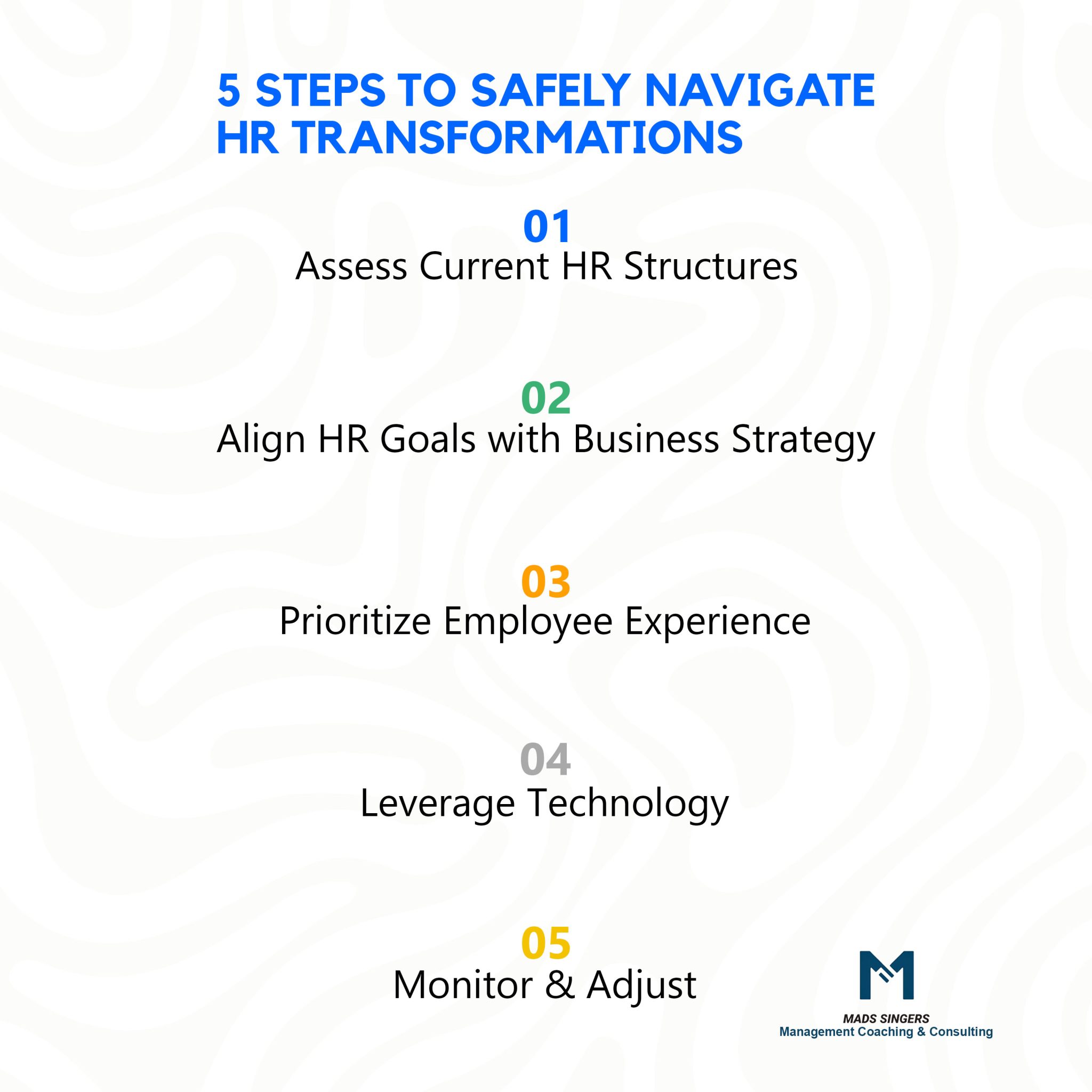 10 Changing Role of People Management in the Digital Age and Their ...