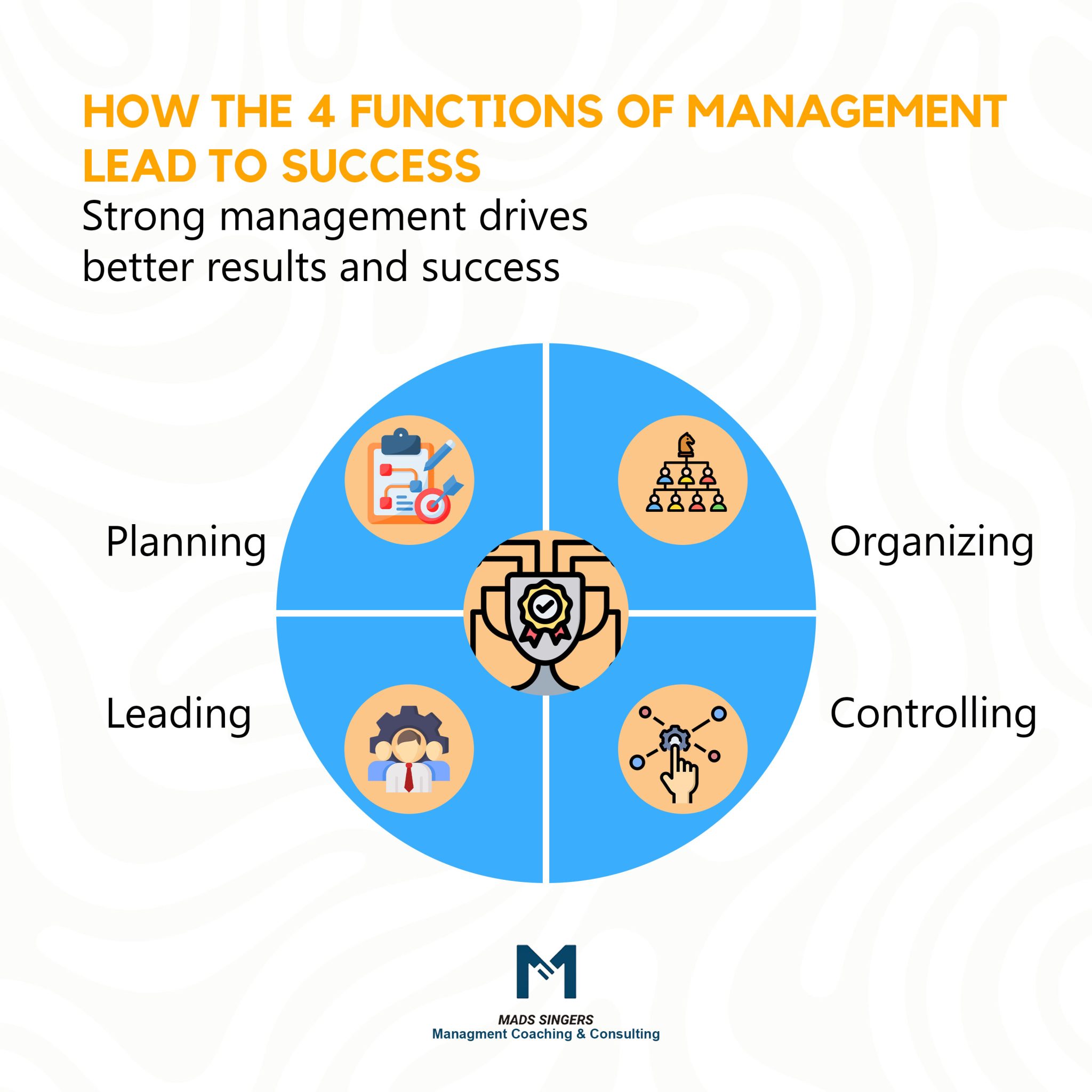 4 People Management Core Functions and Strategic Impact | Mads Singers ...
