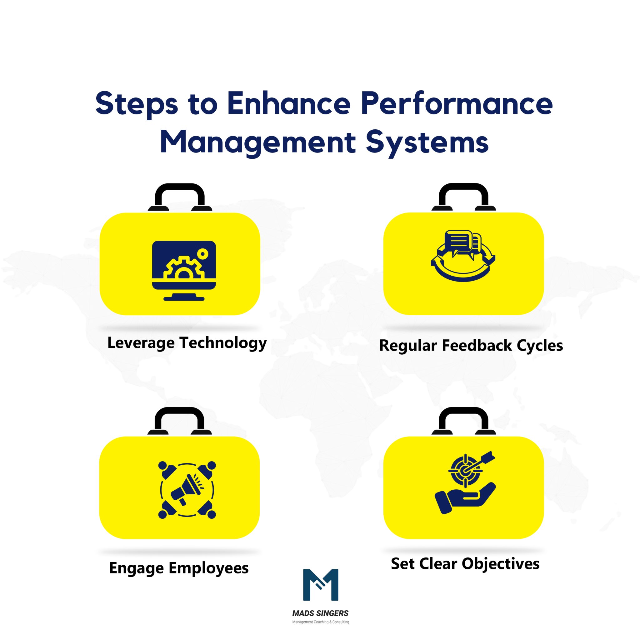 30 Performance Management and Performance Evaluation Techniques | Mads ...