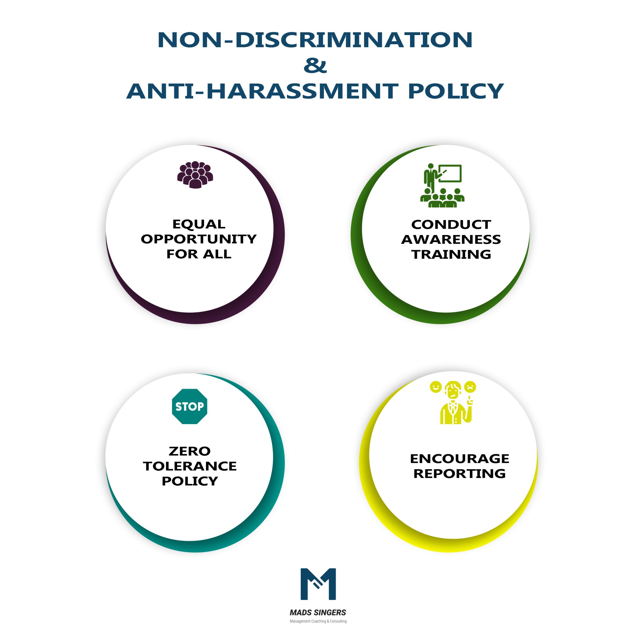 21 HR Policies That Boost Employee Engagement and Guide People ...