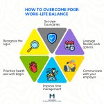 8 Negative Effects of Poor Management on Employees and Workplace ...