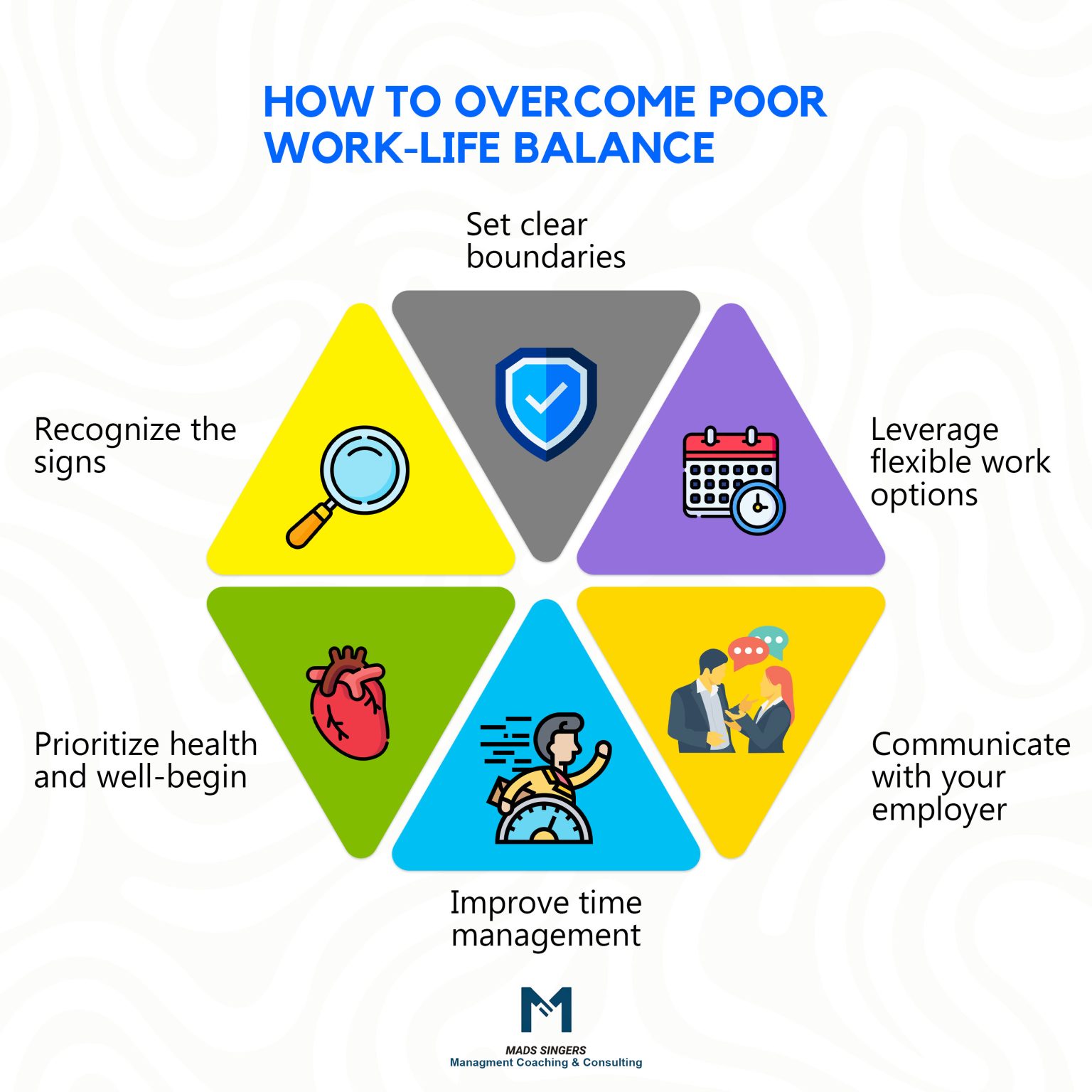 8 Negative Effects of Poor Management on Employees and Workplace ...