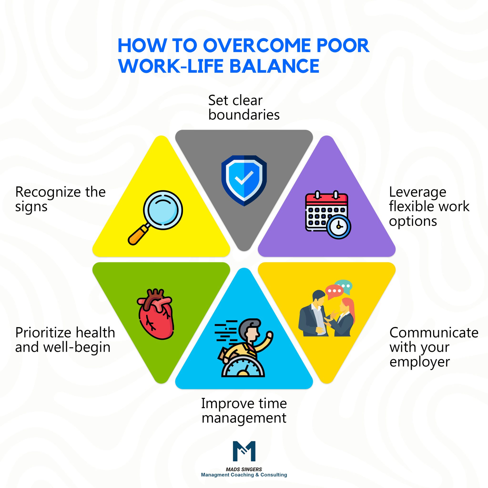 8 Negative Effects of Poor Management on Employees and Workplace ...