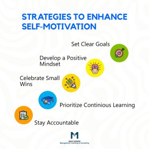 8 Self Management and Personal Development Tips for Managers | Mads ...