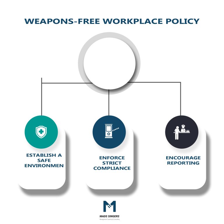 21 HR Policies That Boost Employee Engagement and Guide People ...