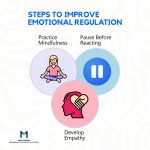 8 Self Management and Personal Development Tips for Managers | Mads ...