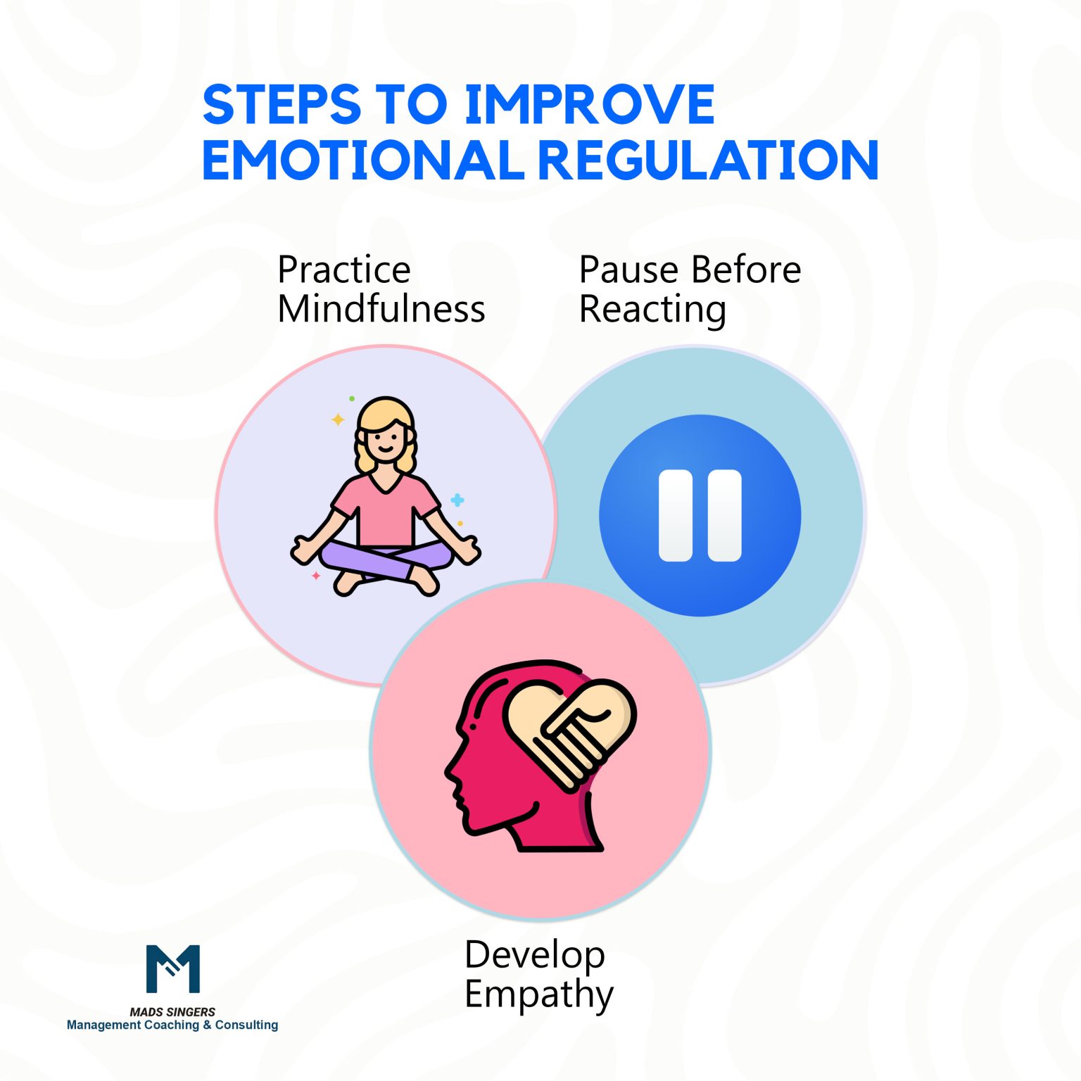 8 Self Management and Personal Development Tips for Managers | Mads ...