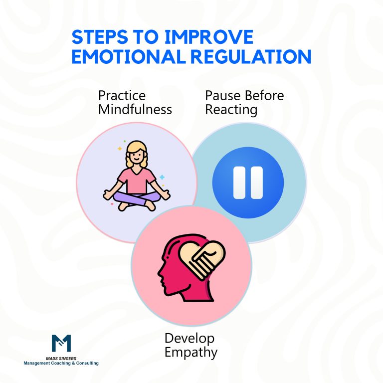 8 Self Management and Personal Development Tips for Managers | Mads ...