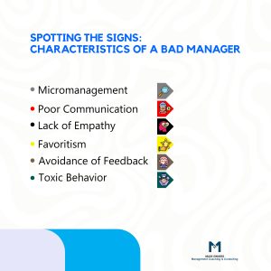 8 Negative Effects of Poor Management on Employees and Workplace ...