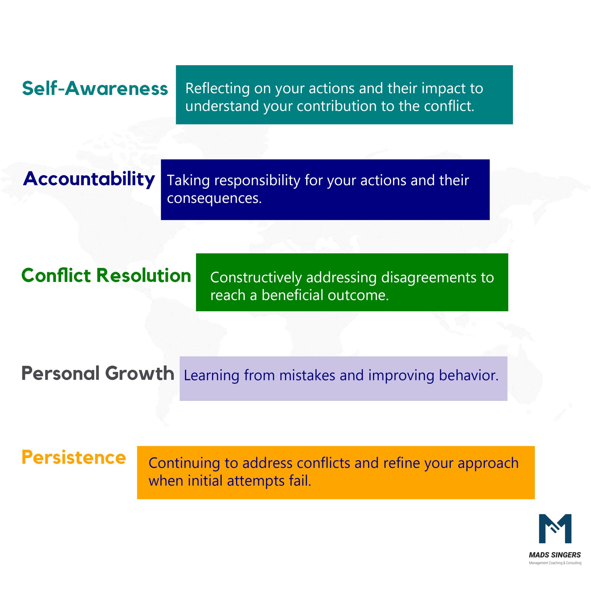 23 Conflict Management Strategies for Managers: Techniques and ...