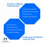 Top 16 Leadership Styles in Management: Types, Benefits, Examples ...