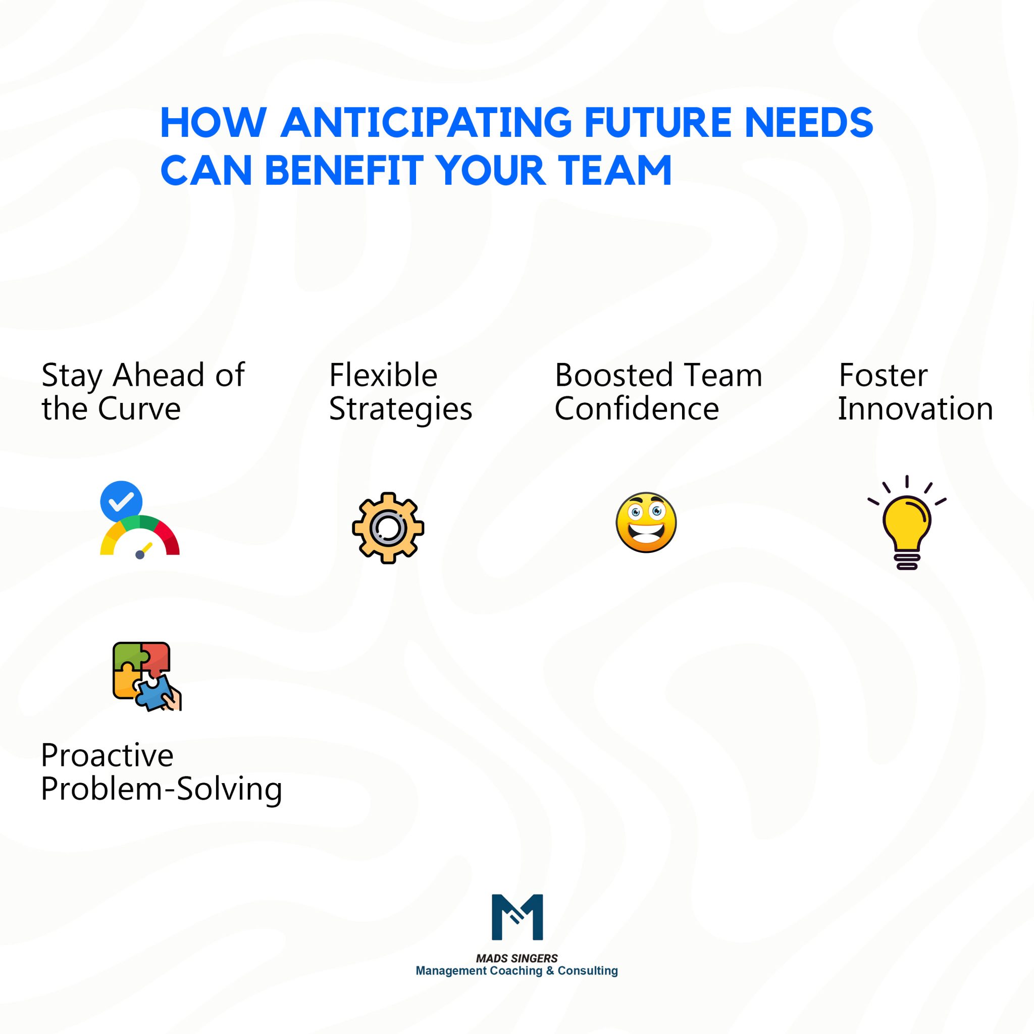 15 Key Strategies for Adaptive and Flexible Leadership | Mads Singers ...