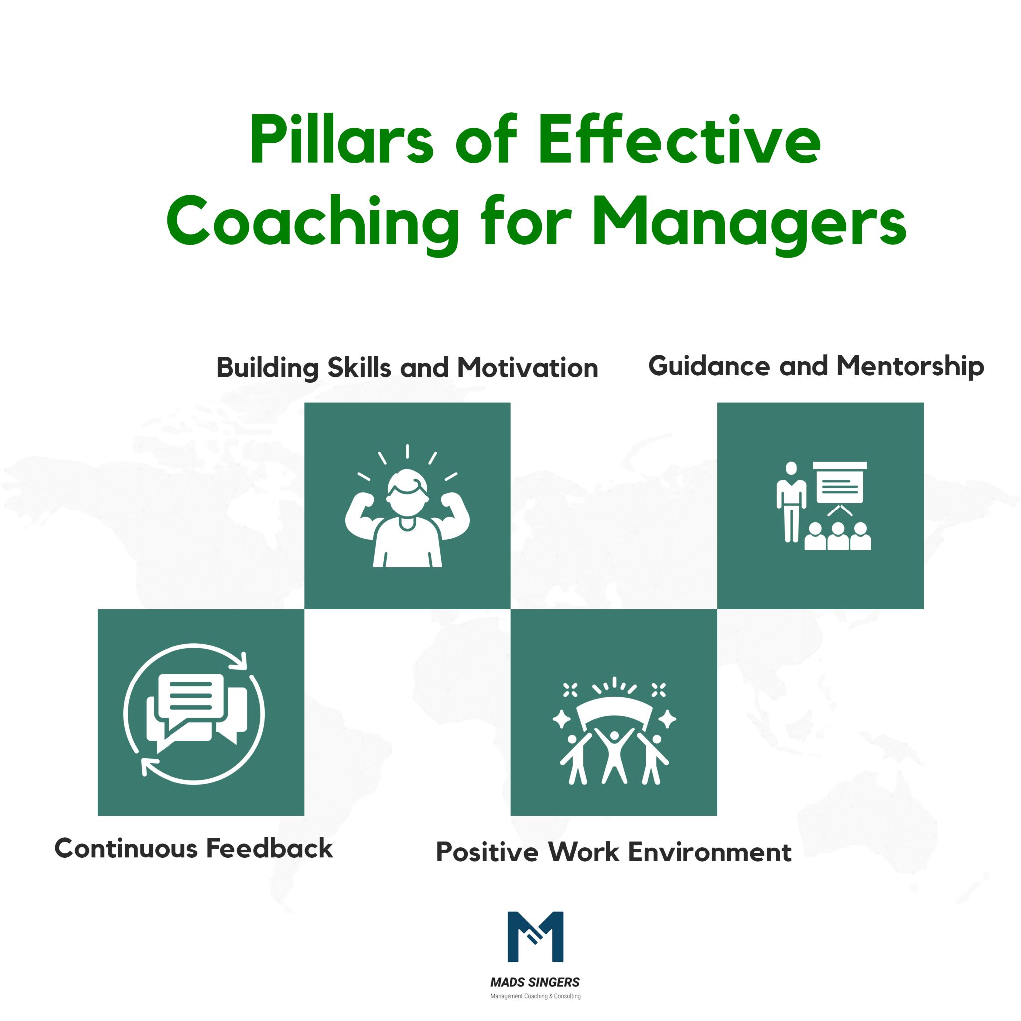 25 Challenges in People Management (and How to Overcome Them) | Mads ...