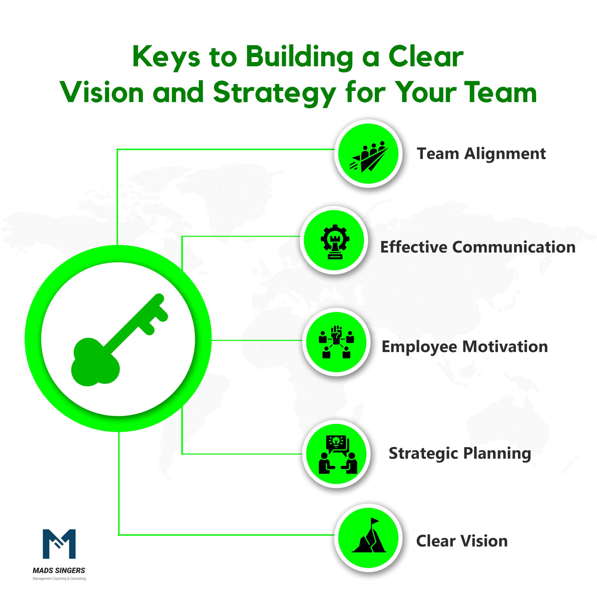 25 Challenges in People Management (and How to Overcome Them) | Mads ...