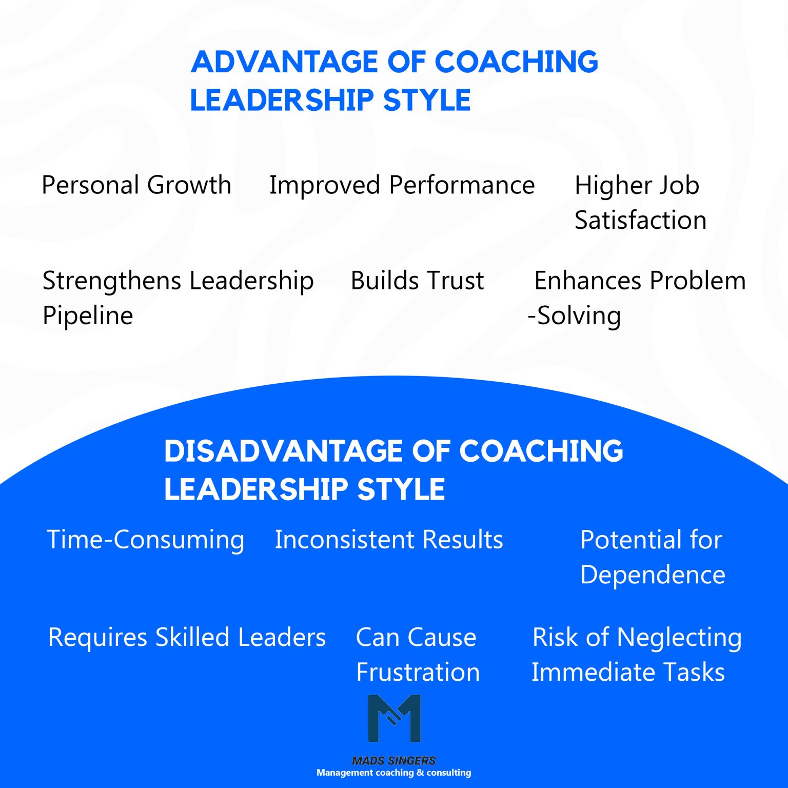Top 16 Leadership Styles in Management: Types, Benefits, Examples ...