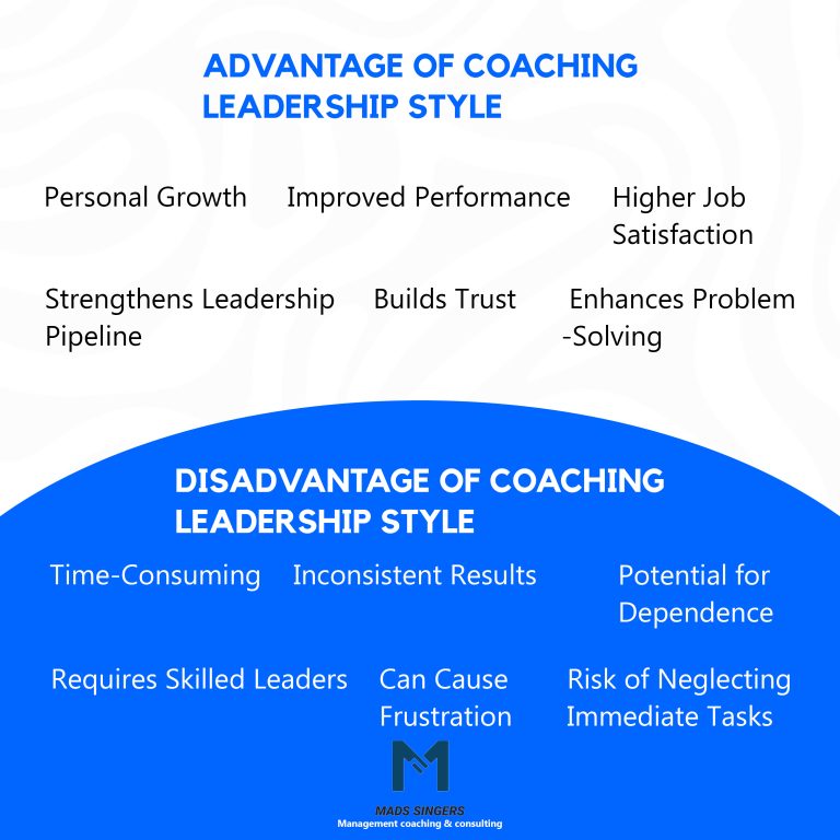 Top 16 Leadership Styles in Management: Types, Benefits, Examples ...