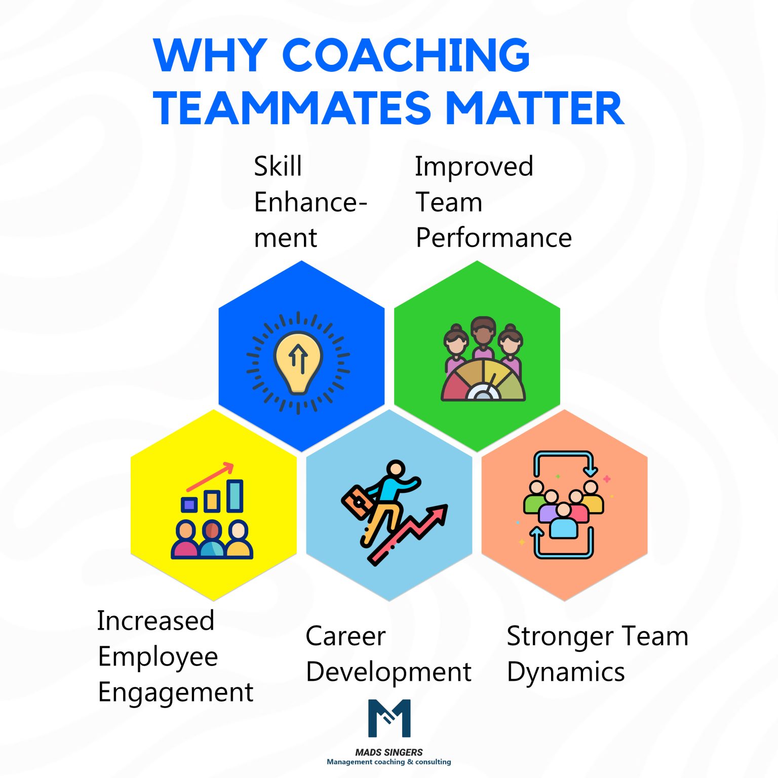 15 Reasons Why Organizations Need People Managers | Mads Singers ...