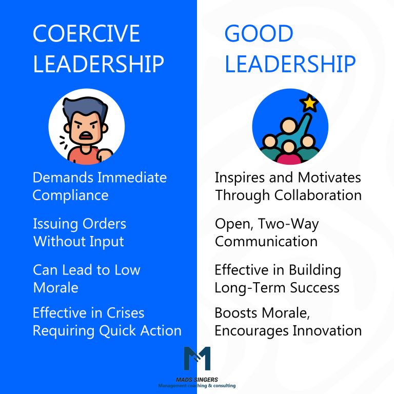 Top 16 Leadership Styles in Management: Types, Benefits, Examples ...