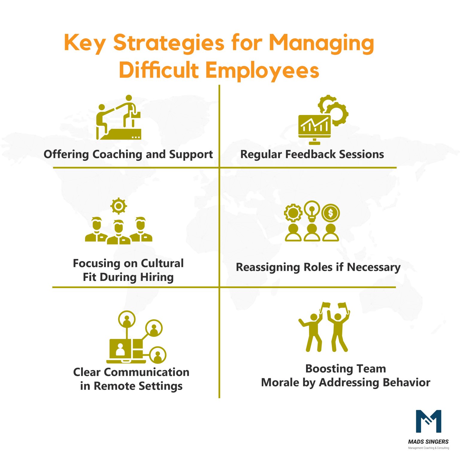 25 Challenges in People Management (and How to Overcome Them) | Mads ...