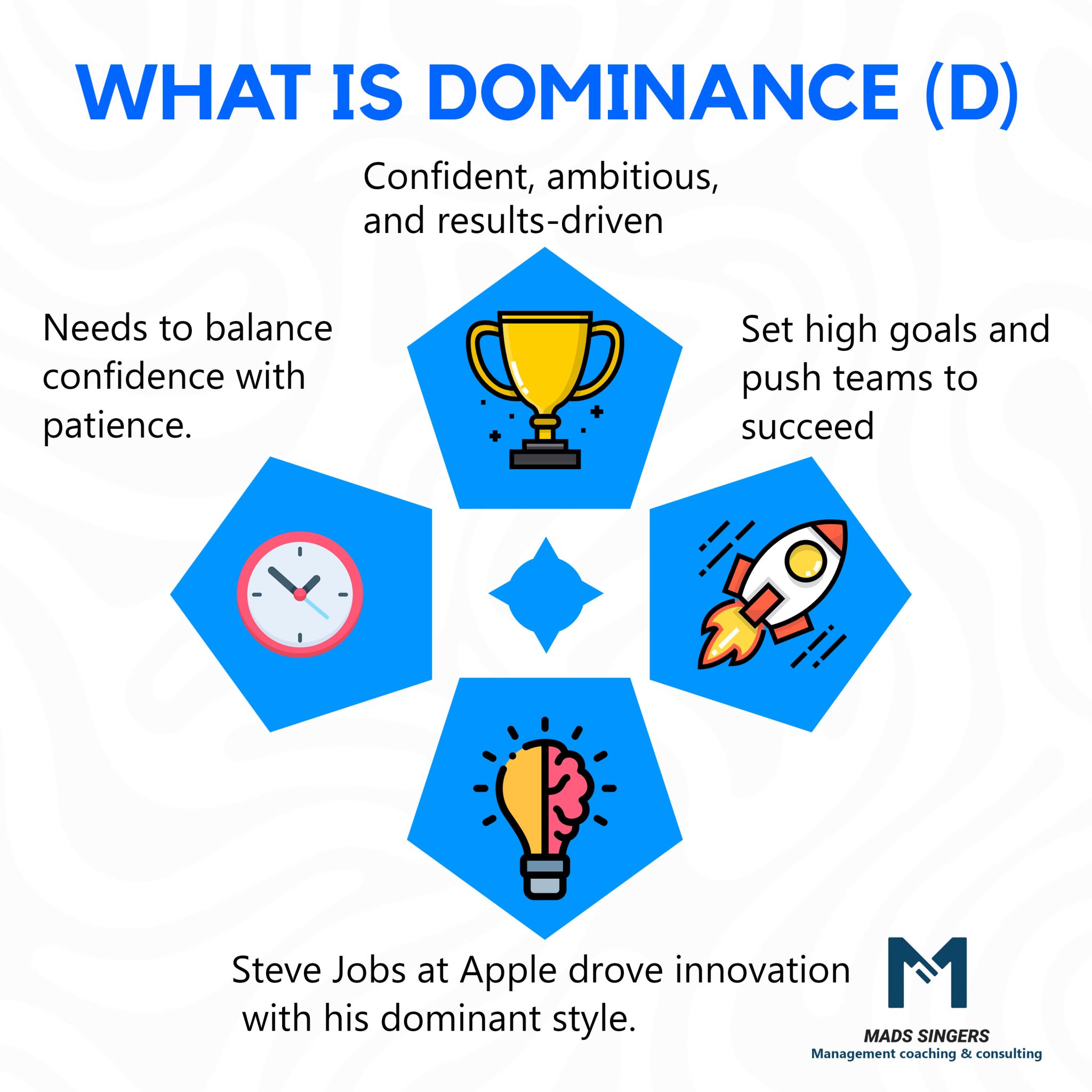 What is Disc Assessment and the DISC Framework in People Management ...