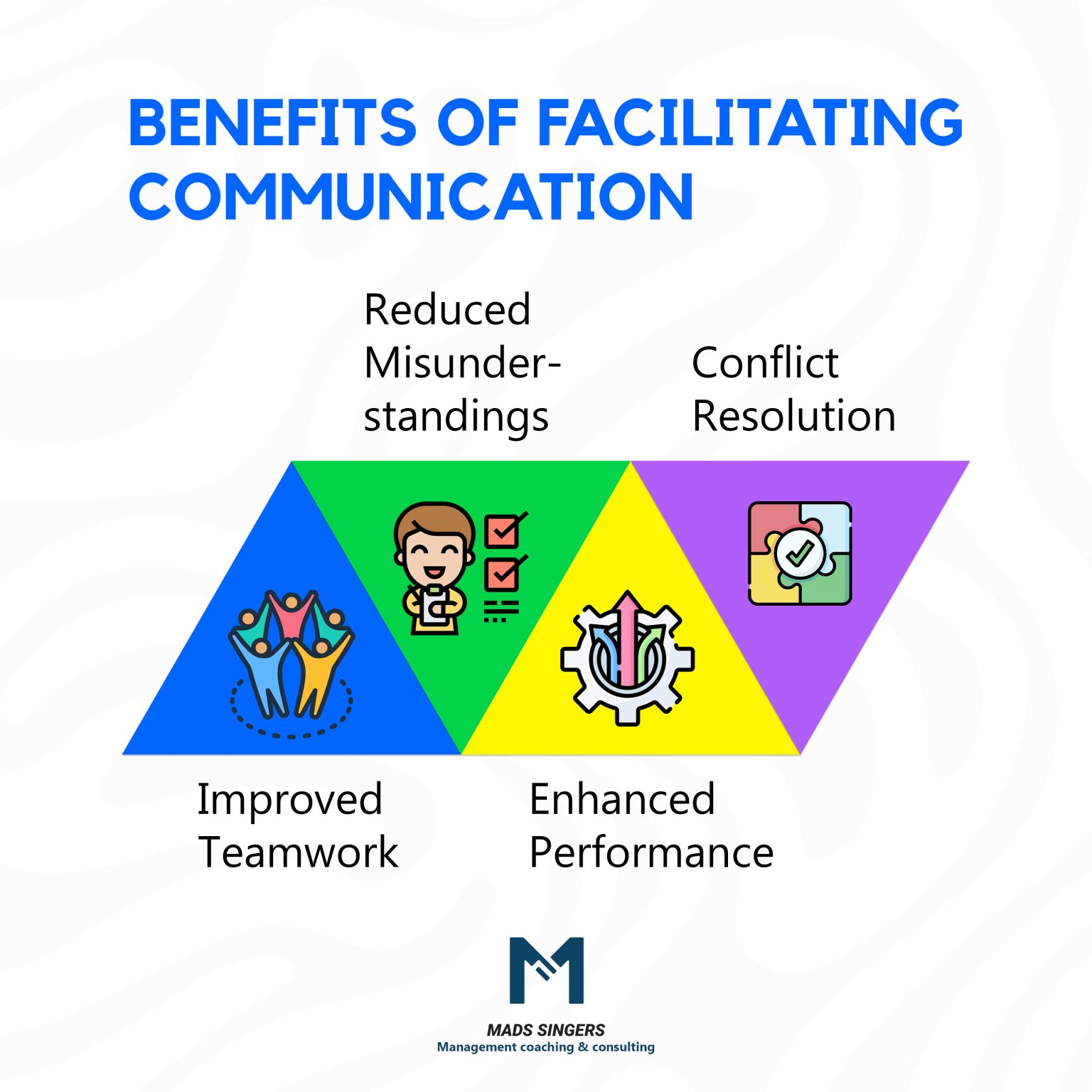 15 Reasons Why Organizations Need People Managers | Mads Singers ...