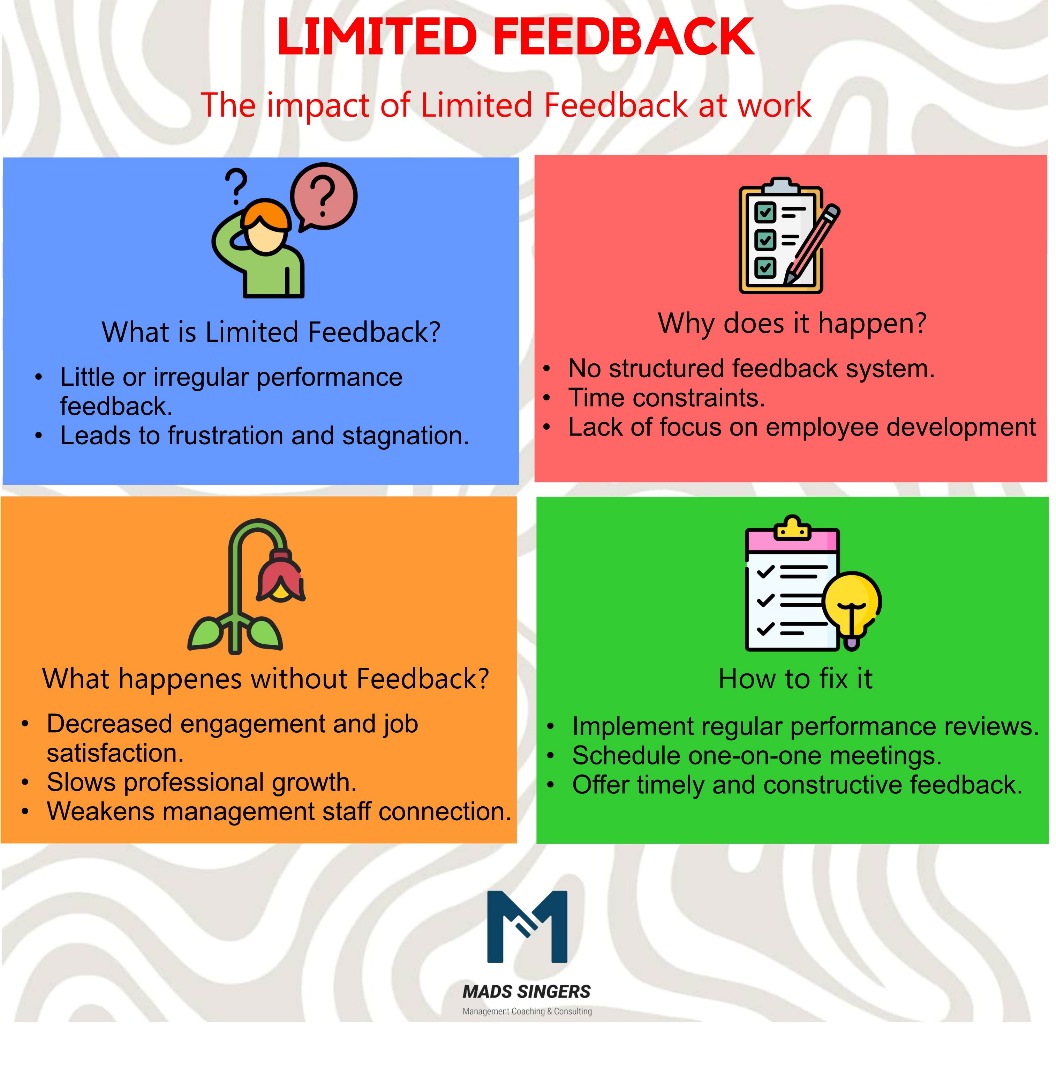 7 Causes and Effects of Poor Communication in People Management | Mads ...