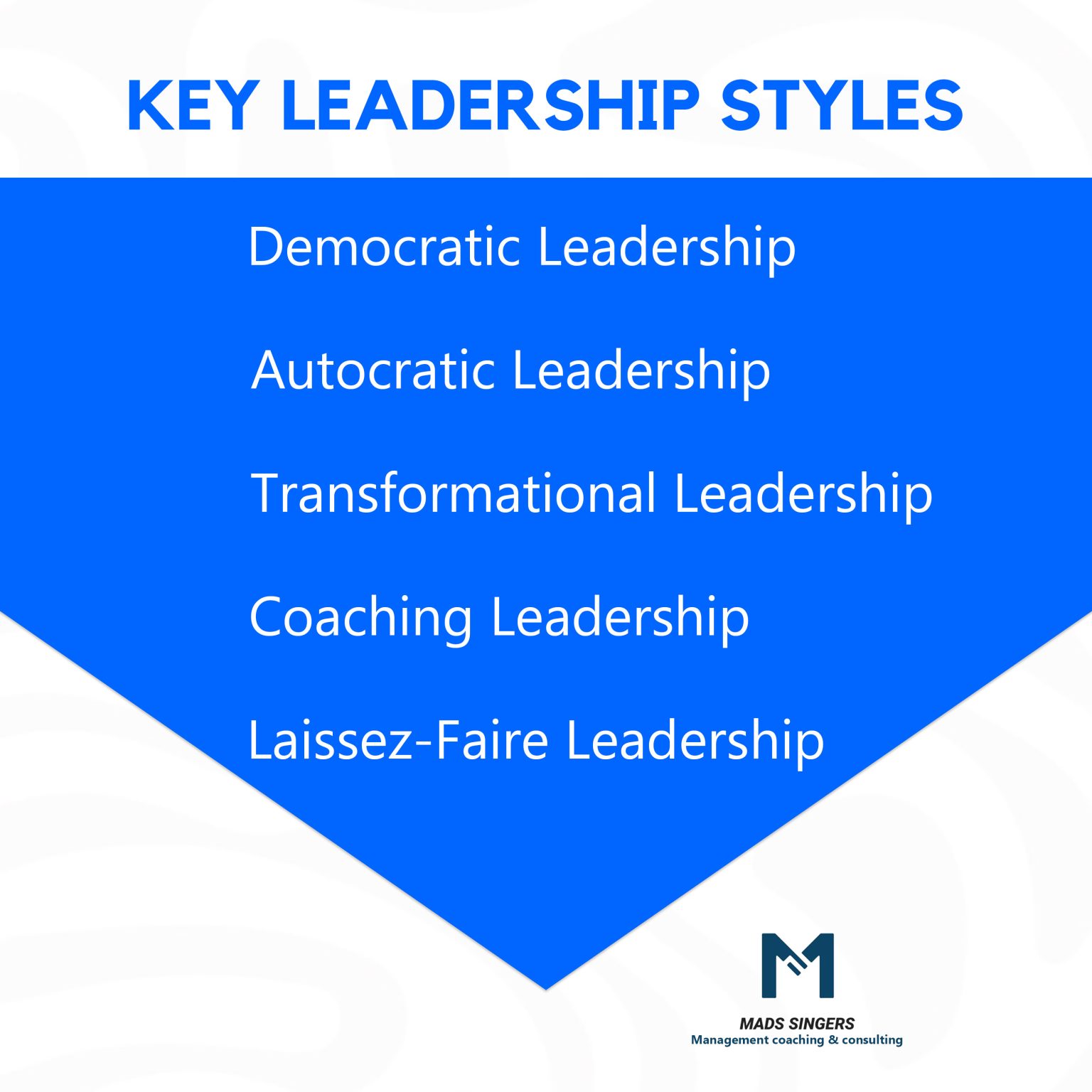 Top 16 Leadership Styles in Management: Types, Benefits, Examples ...