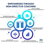 23 Powerful Coaching and Mentoring Techniques In People Management