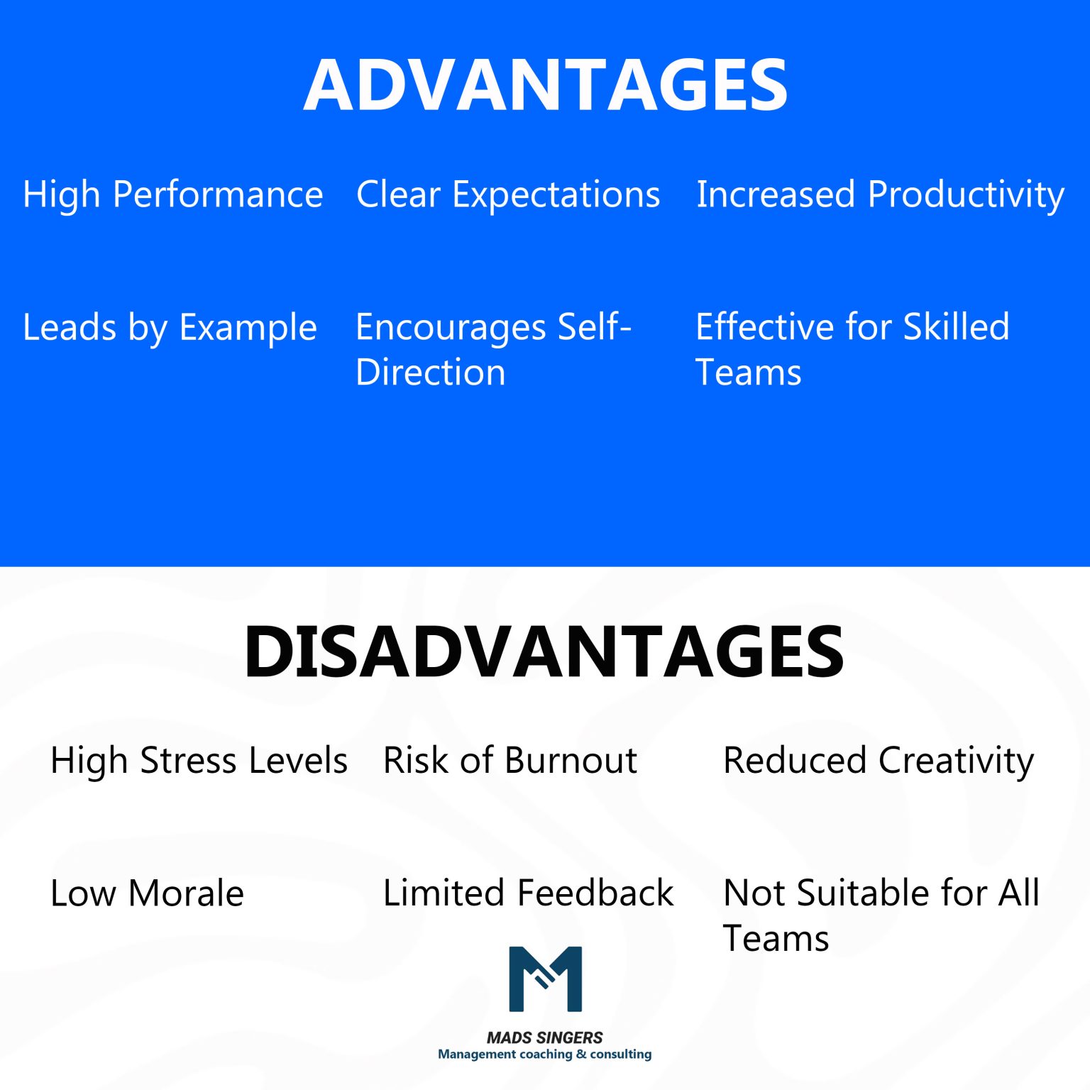 Top 16 Leadership Styles in Management: Types, Benefits, Examples ...