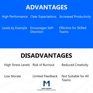 Top 16 Leadership Styles in Management: Types, Benefits, Examples ...