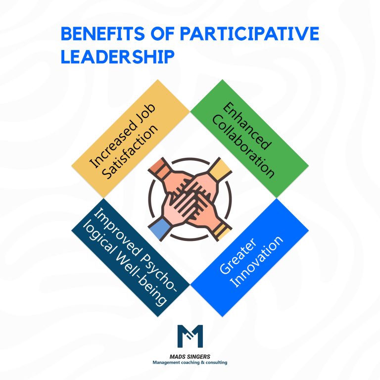 How To Manage People: 16 Effective Leadership Styles In Management and ...