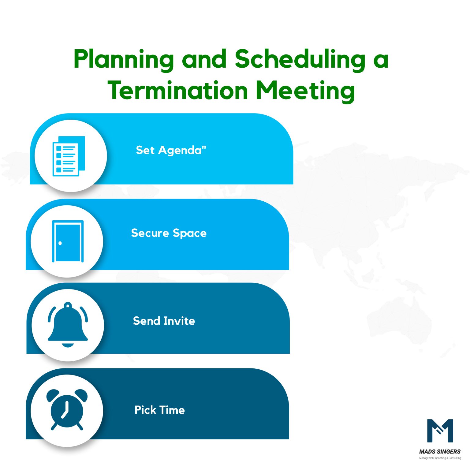 13 Ways To Managing the Termination Process with People Management ...