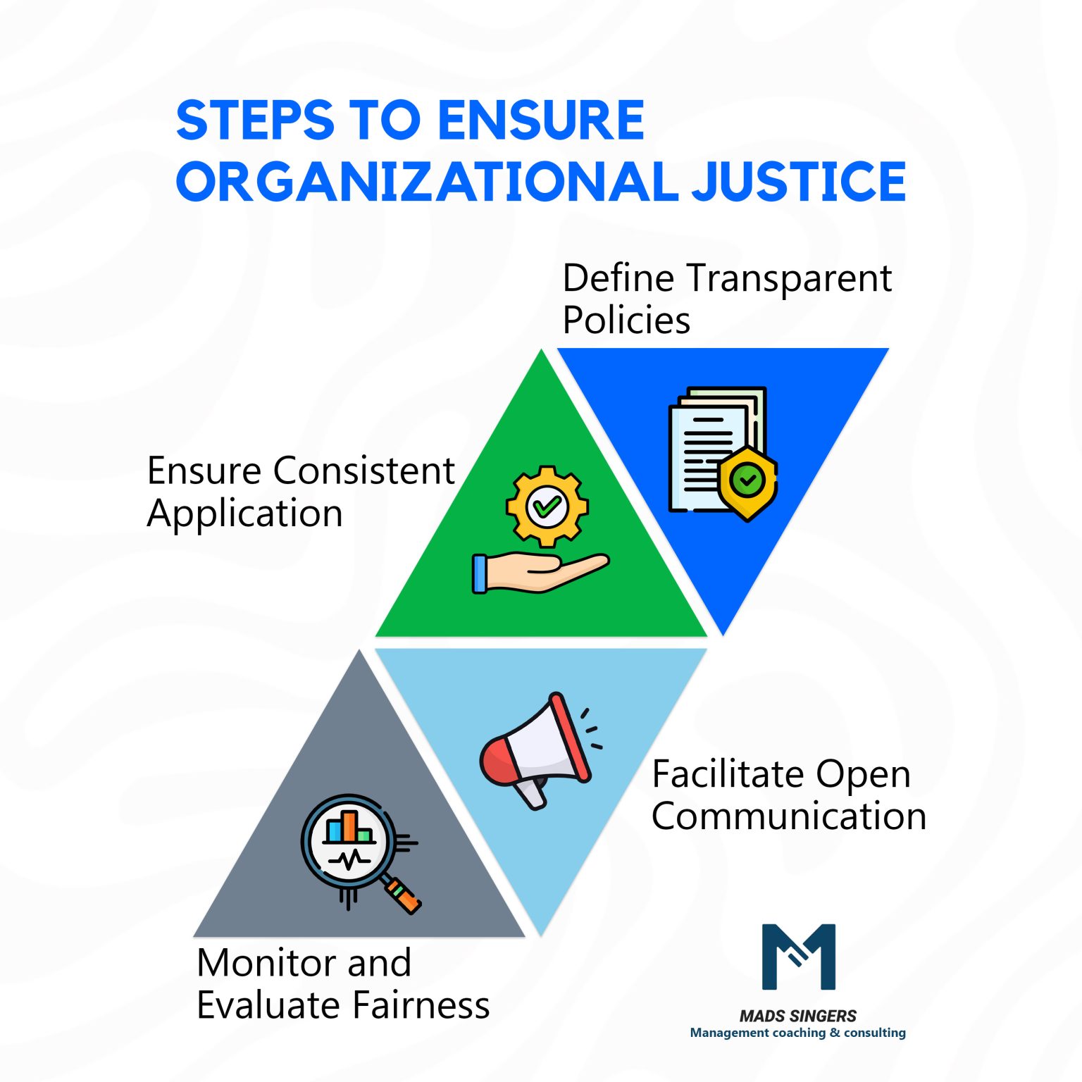 15 Key Strategies for Adaptive and Flexible Leadership | Mads Singers ...