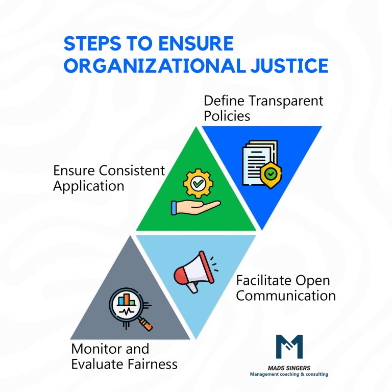 15 Key Strategies for Adaptive and Flexible Leadership | Mads Singers ...