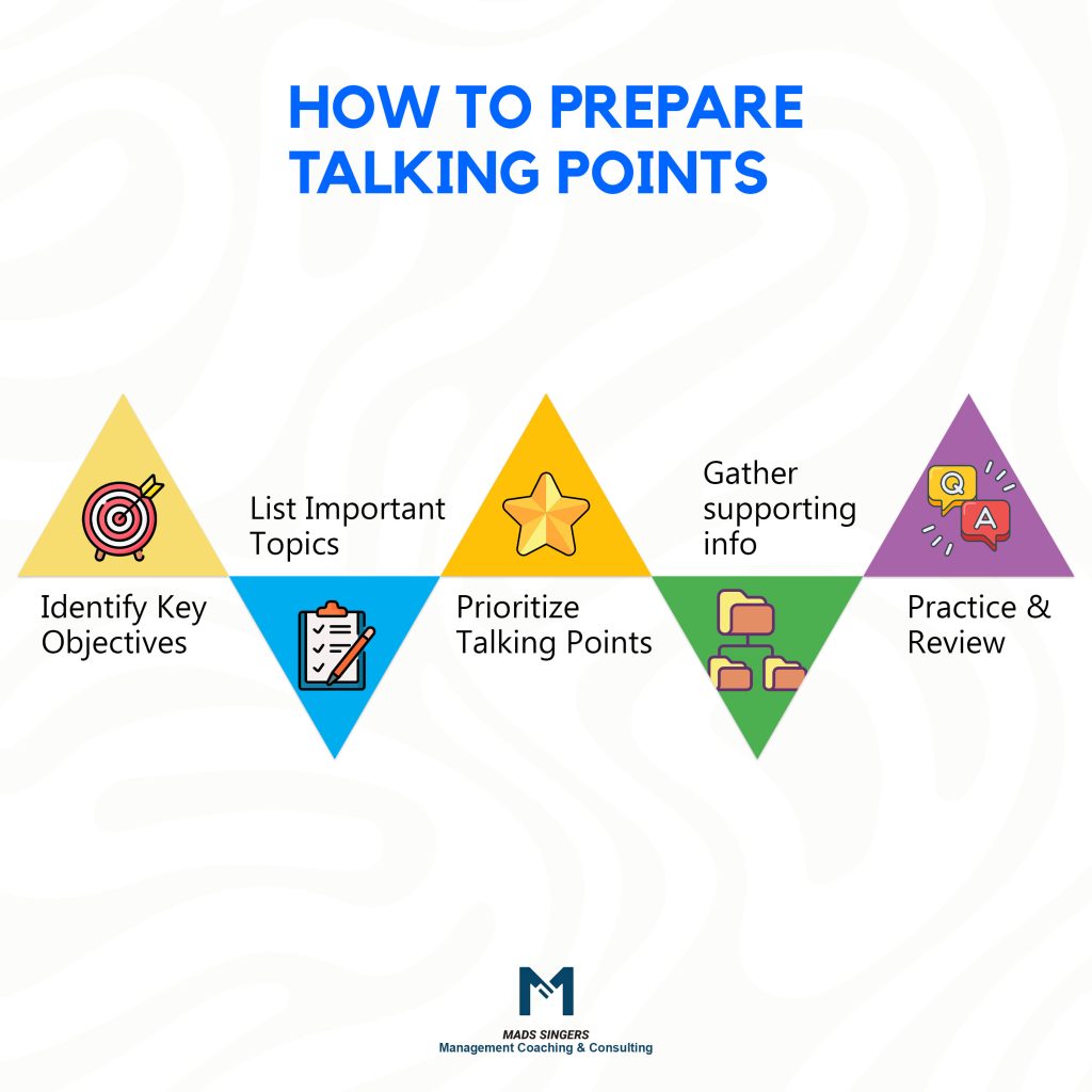 Managing Difficult Conversations as a Manager: 16 Expert Tips, Examples ...