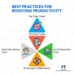 12 Team Building and Group Dynamics Skills Required For Effective ...