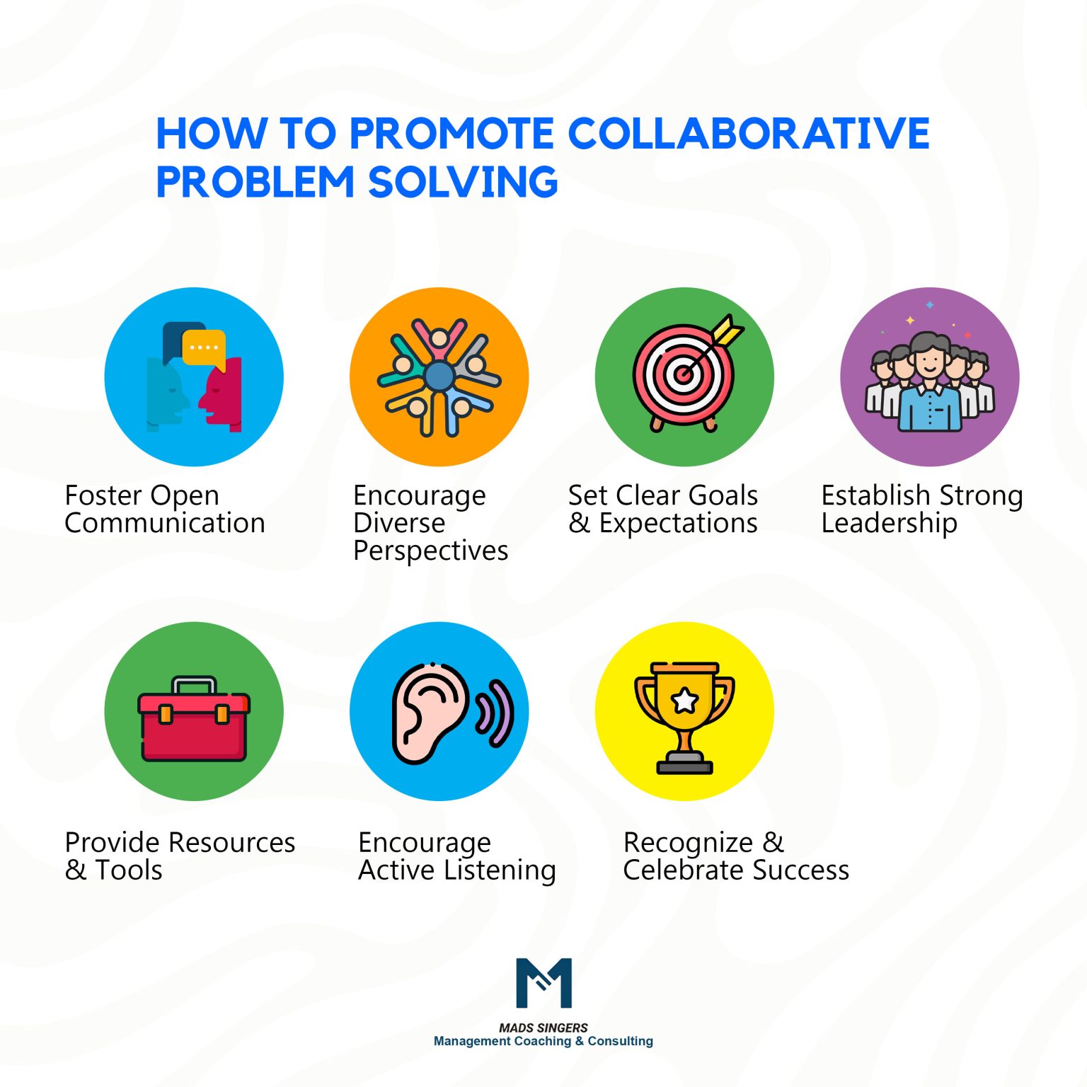 15 Key Strategies for Adaptive and Flexible Leadership | Mads Singers ...