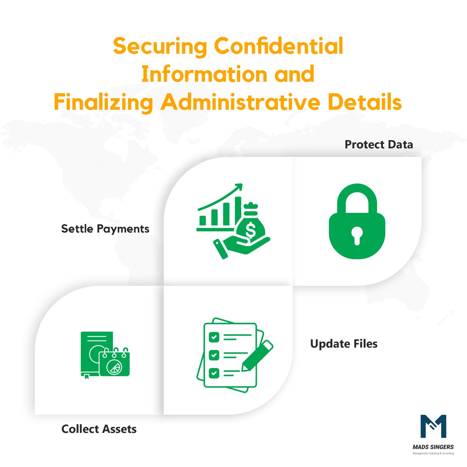 13 Ways To Managing the Termination Process with People Management ...