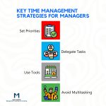 8 Self Management and Personal Development Tips for Managers | Mads ...