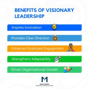 Top 16 Leadership Styles in Management: Types, Benefits, Examples ...