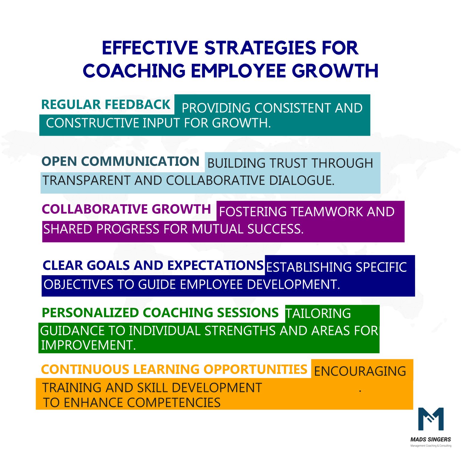 23 Powerful Coaching and Mentoring Techniques In People Management