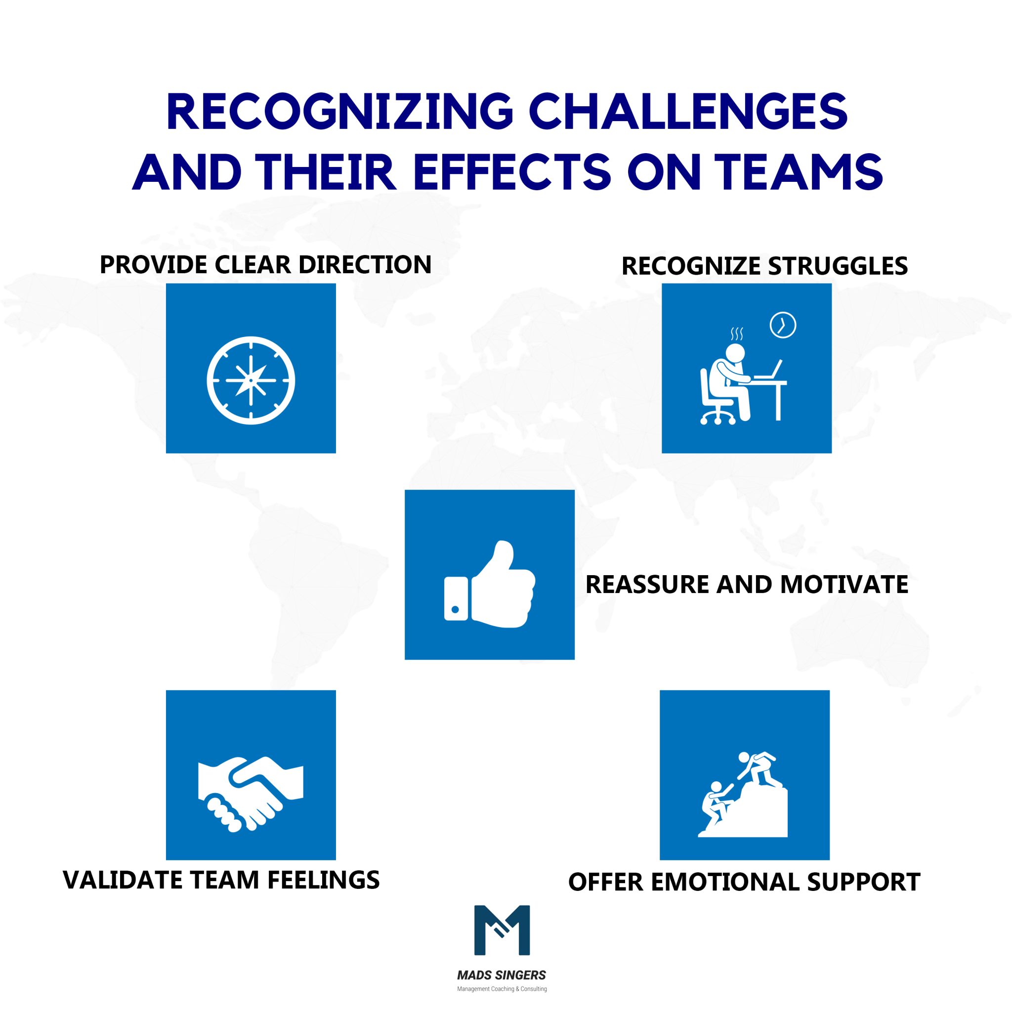 21 Ways to Manage Teams During Pressure and Challenging Times