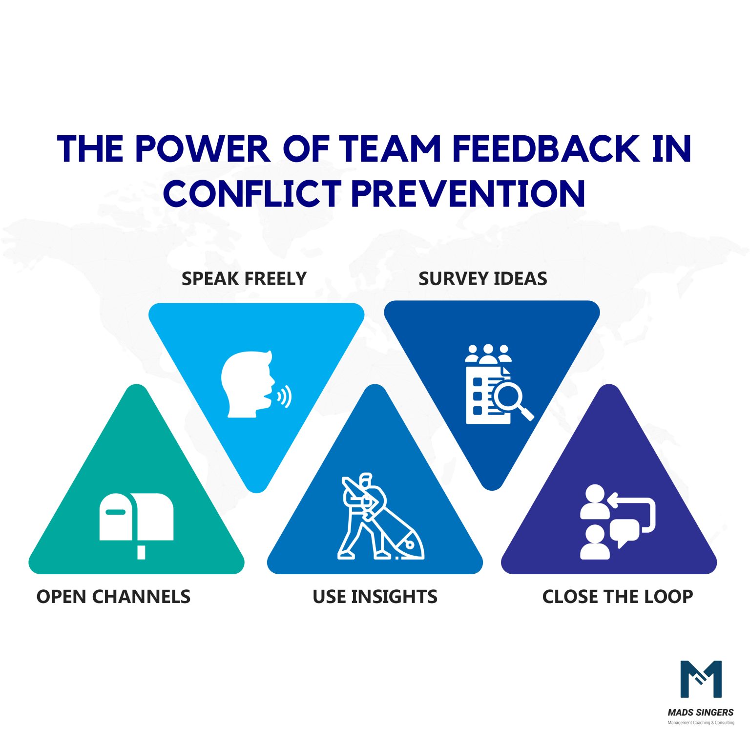 24 Proactive Management Strategies: Preventing and Resolving Conflict ...