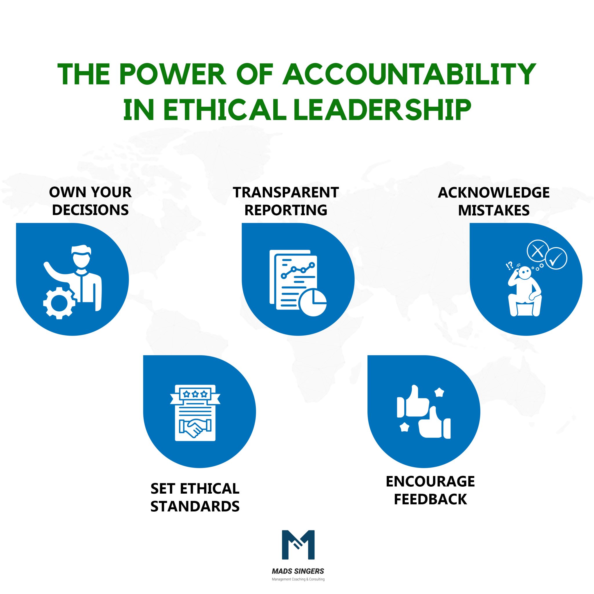 21 Key Practices for Ethical Leadership in People Management | Mads ...